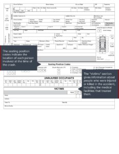 Alabama Uniform Traffic Accident Report : Attorney Dean Waite