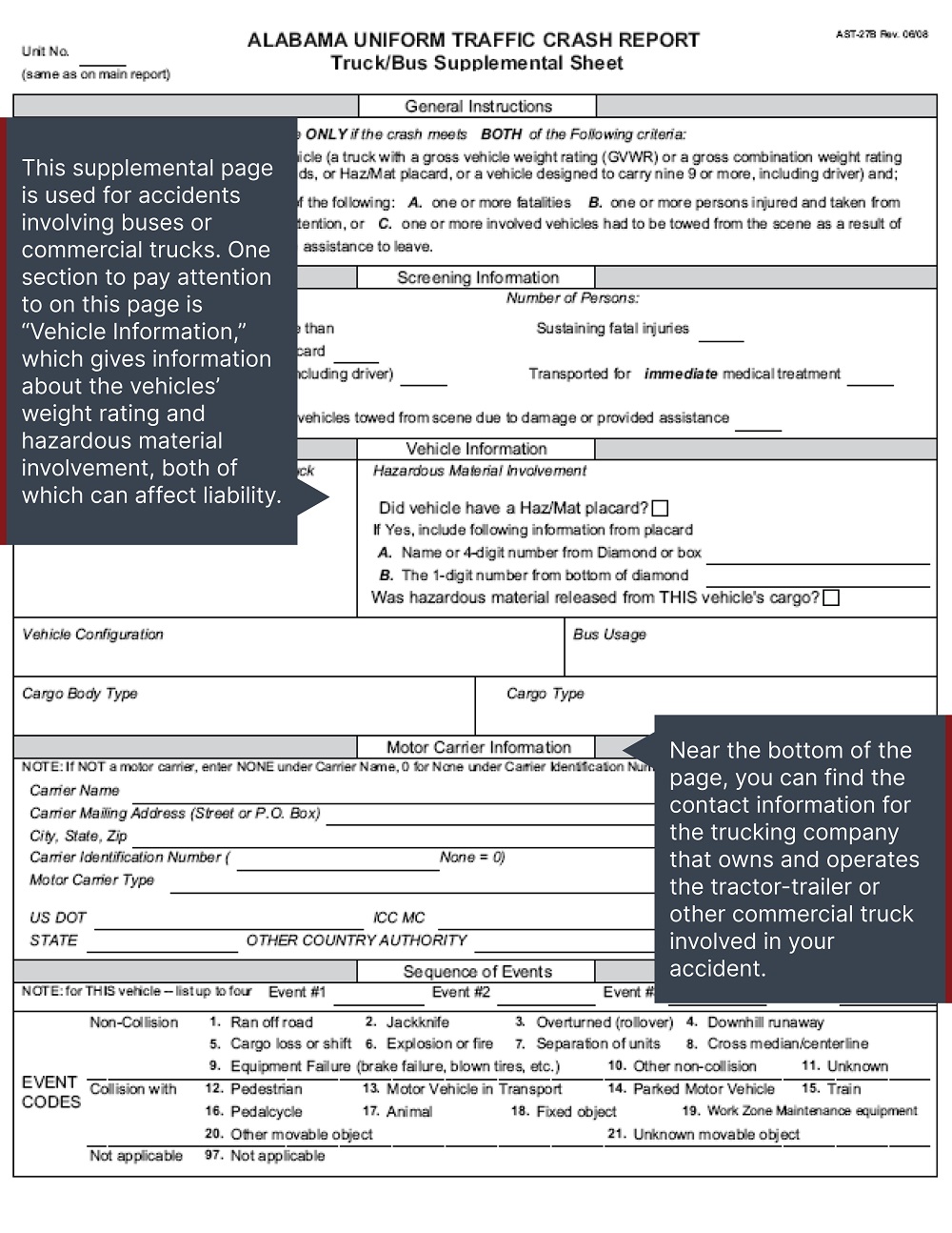 Alabama Uniform Traffic Accident Report : Attorney Dean Waite